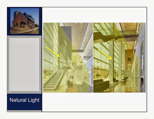 ARCH3610F13NitaV: Natural Light + Structure + Private vs. Public