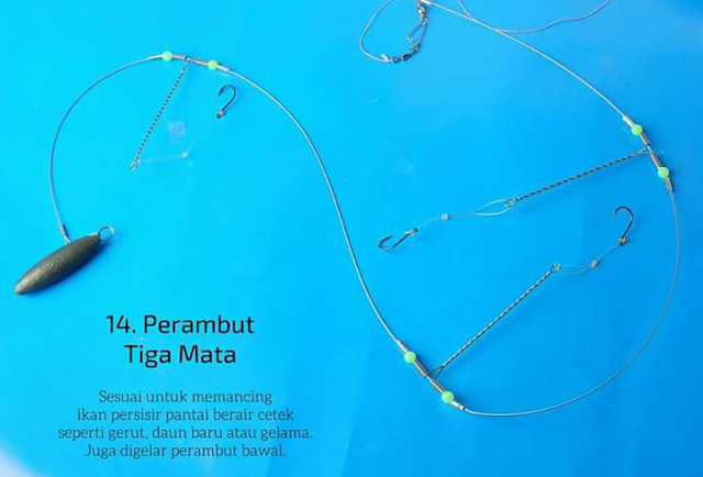 pancing2u.blogspot.com: Tips Pancing2u: 20 Perambut Asas Kaki Pancing