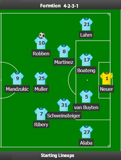 NewsFreshSport: FC Bayern Munich Starting Lineups For FINAL