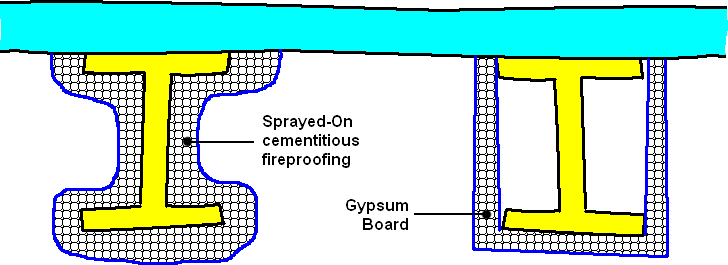 Leopad Group - The Corrosion Protection Specialist: Introduction to ...