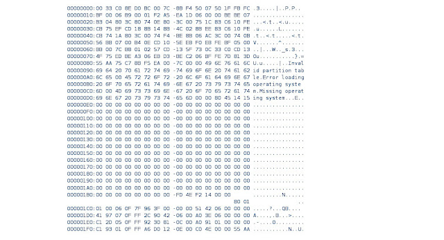 IS2C: MBR and Filesystem Structure