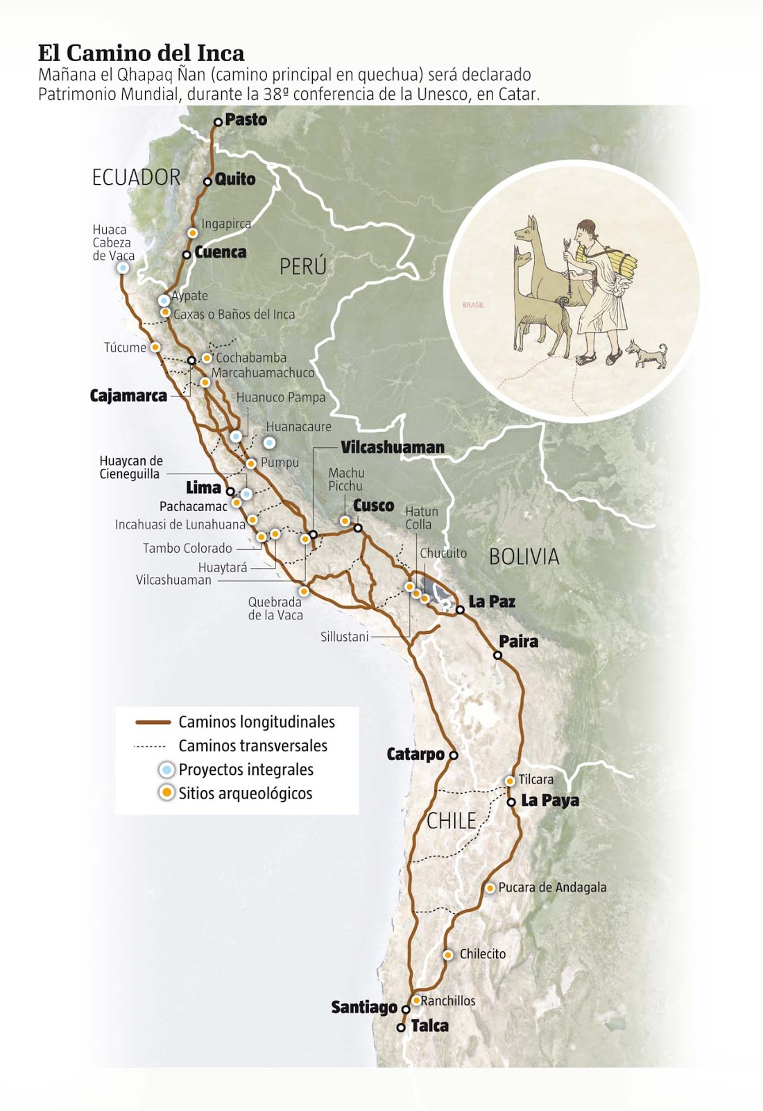 Prometeos Lojanos: El Camino del Inca o Qhapaq Ñan (Sistema Vial Andino)