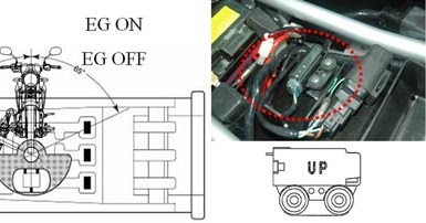 Fungsi Dari Lean Angle Sensor ~ Simbah Moto-Tech