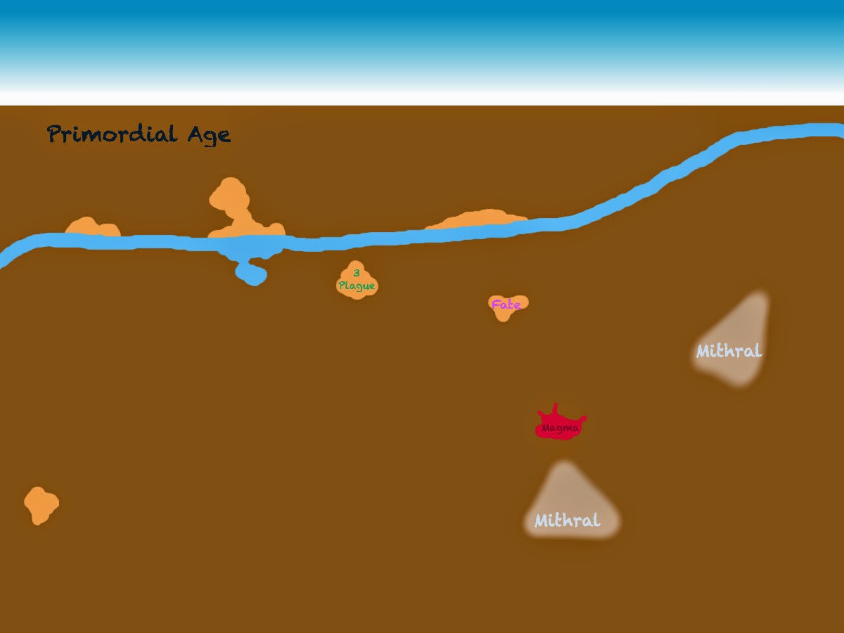 Transitive Property of Gaming: November 2014