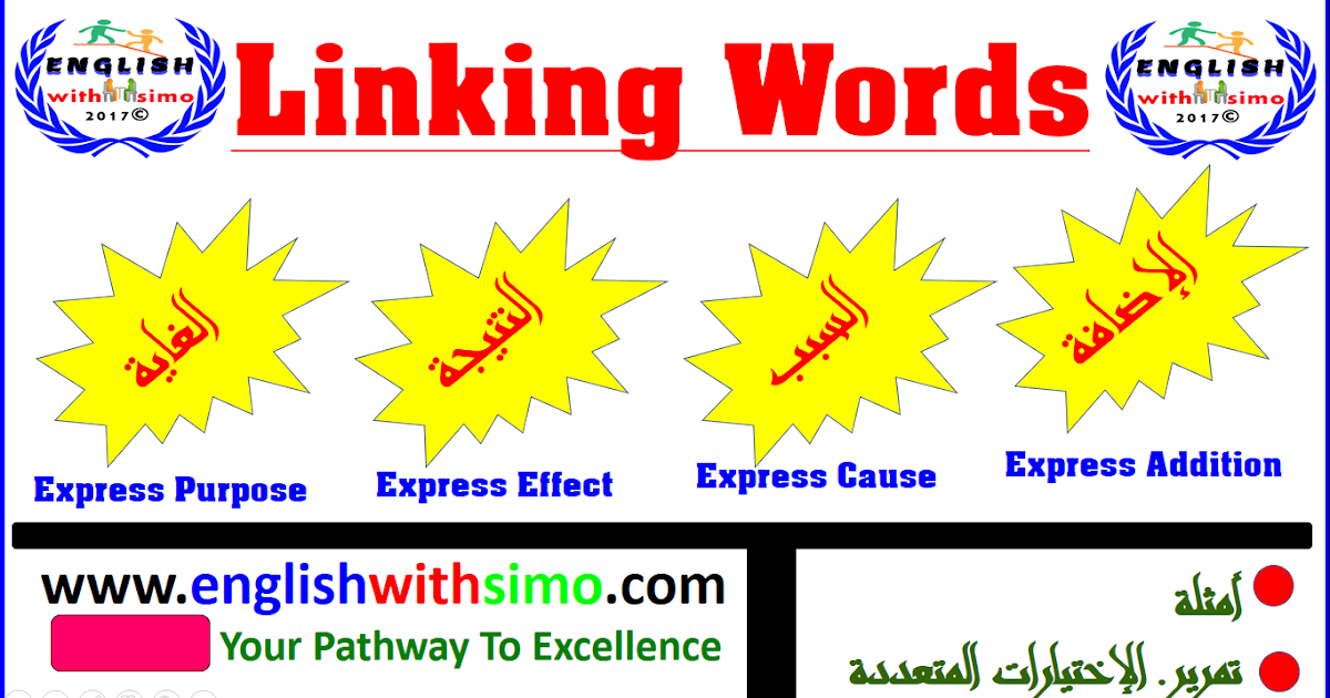 Linking Words Exercise For Second Year BAC - English With Simo