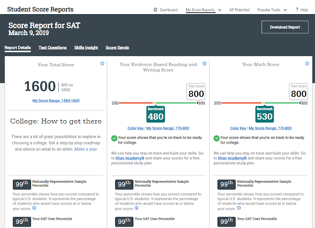 How to Read Your SAT Score Report ~ Perfect Scorer Test Prep