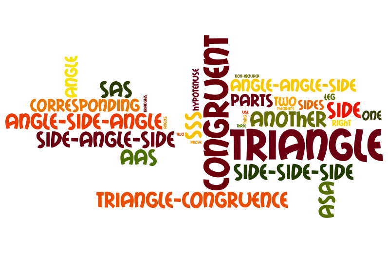 Technology in the Classroom