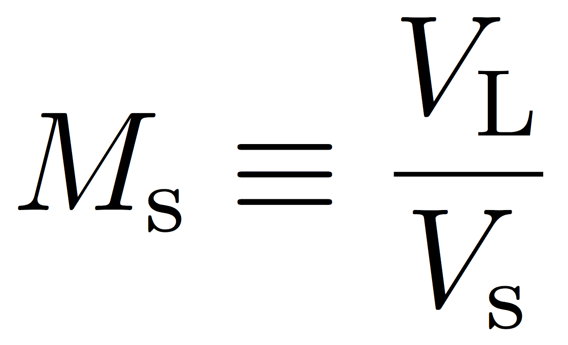 Read Here Mach Number And Its Importance