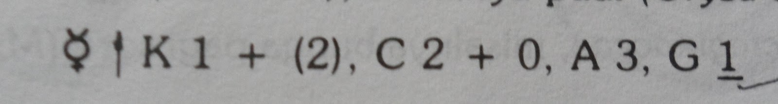 morfologi tumbuhan: Simetri, diagram, dan rumus bunga