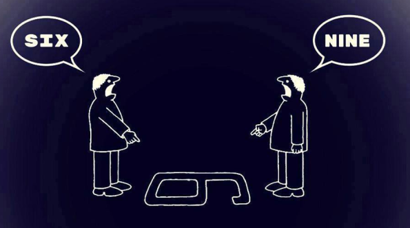 Utilize the power of perspective - The Lazy Investor's Way