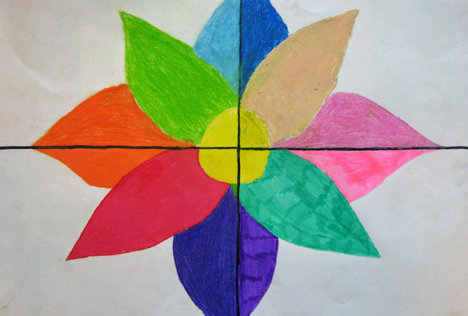 Art in the Middle...school: Exploring Art Mediums