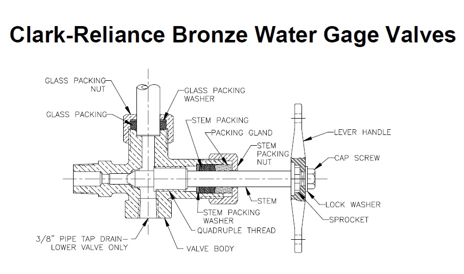 Clark Reliance Bronze Water Gage Valve - LEKULE