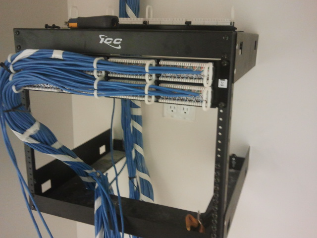 Small Home Network Patch Panel - mediagetsummer