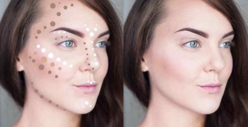 Face contouring: Step by step instructions | Highlighter Makeup