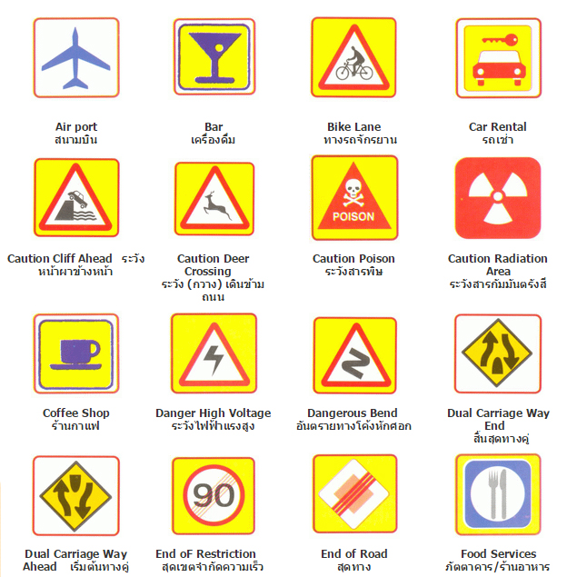 kru paweena: สัญลักษณ์และป้ายประกาศต่าง ๆ (Signs & Notices)