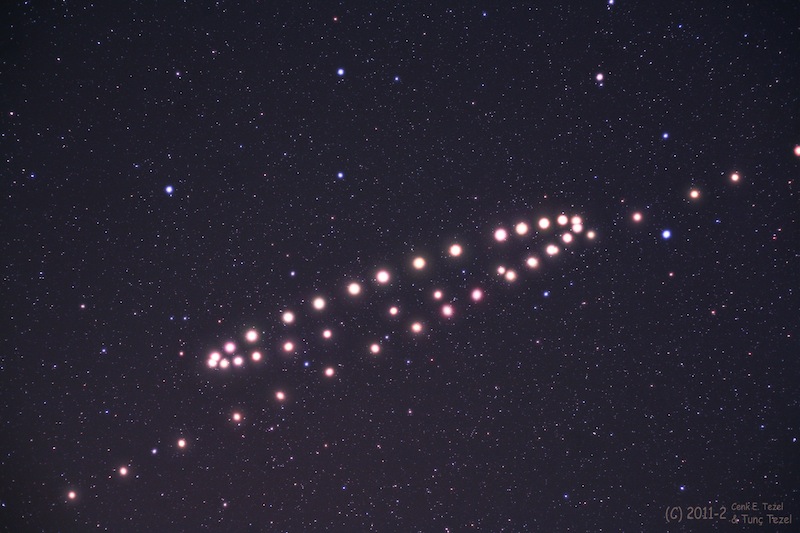 O Movimento Retrógrado de Marte