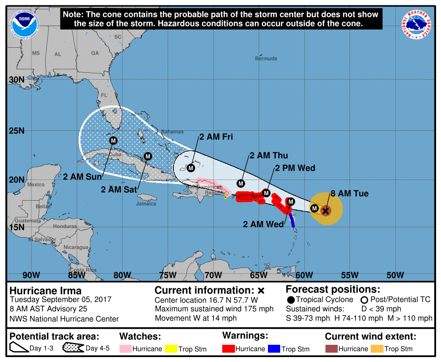 Tropical Atlantic Update: Irma becomes monster Category 5 hurricane as ...