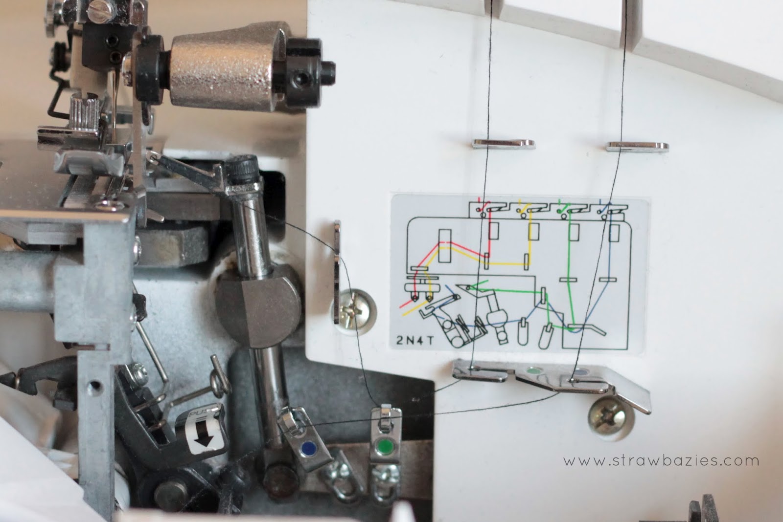 Make It Handmade: Threading Your Serger or Overlocker