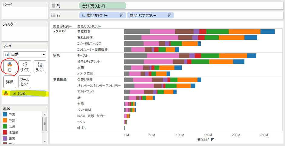 複数ディメンションで色づけ (Use Multiple Dimension for Color) | Tableau Padawan's ...