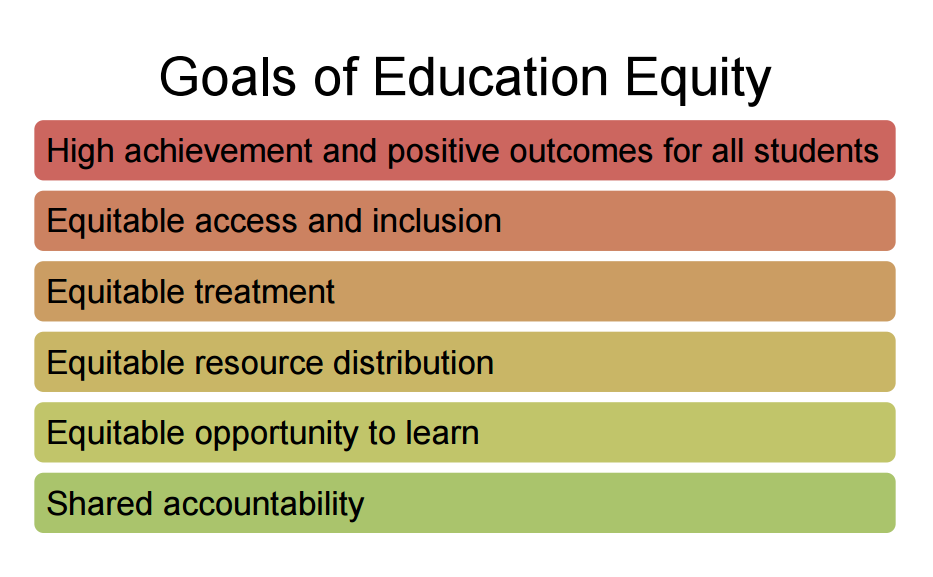 MzTeachuh: Educational Links 5/23/16