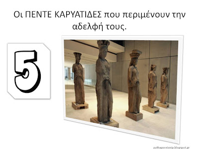 Πυθαγόρειο Νηπιαγωγείο: ΜΟΥΣΕΙΑΚΗ ΑΓΩΓΗ