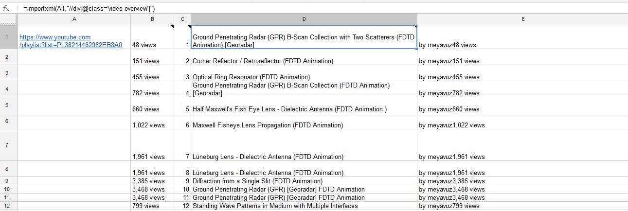 Corner: How to Automatically Parse YouTube View Statistics using importxml?