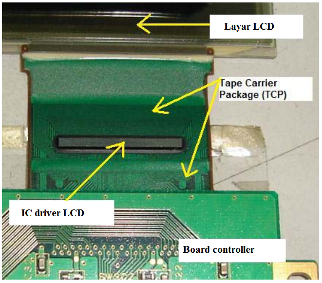 Panel Layar Monitor LCD | Cara Memperbaiki Monitor LCD