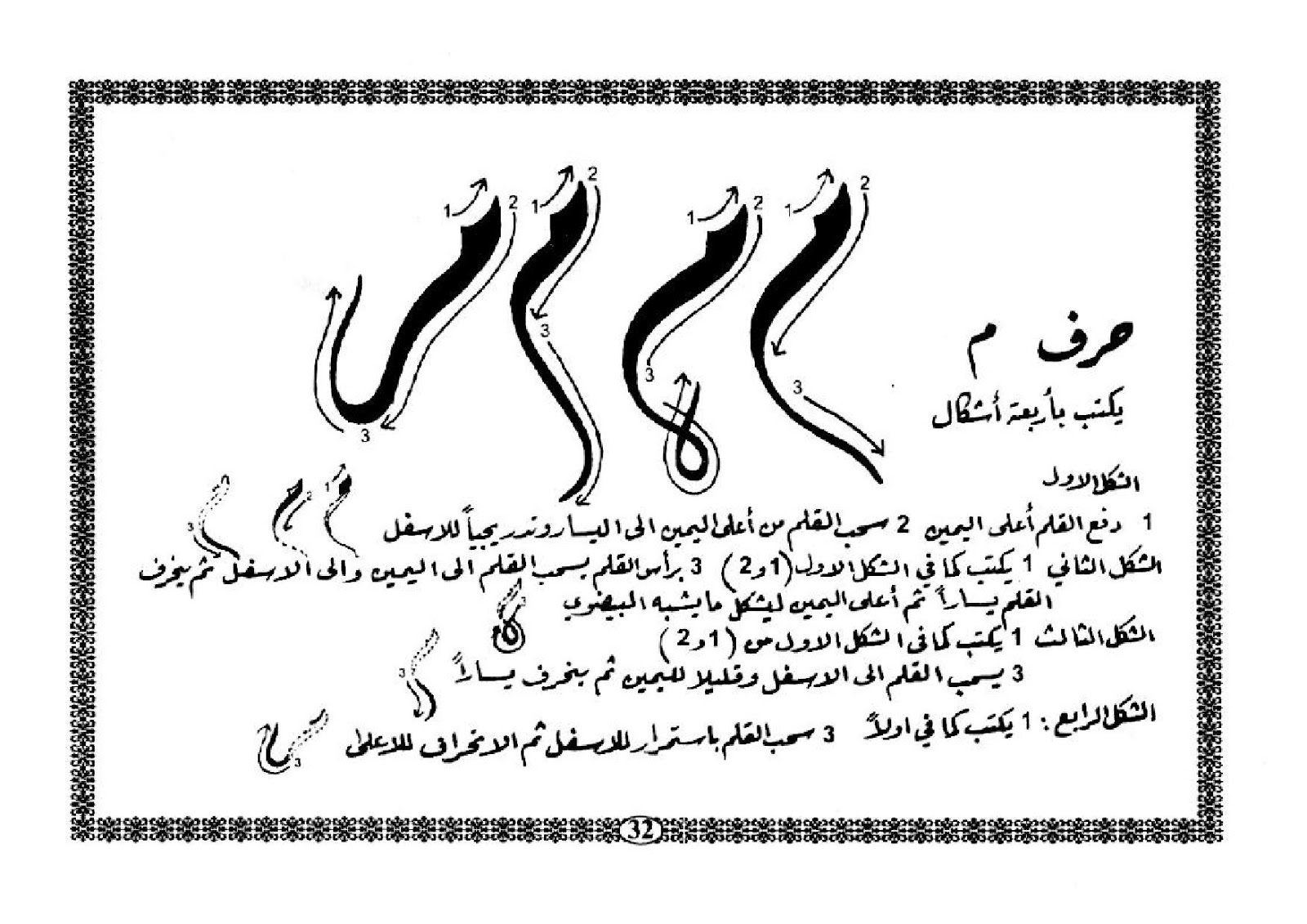 Kaligrafi Khat Diwani Jali - Gambar Kaligrafi Arab Islami