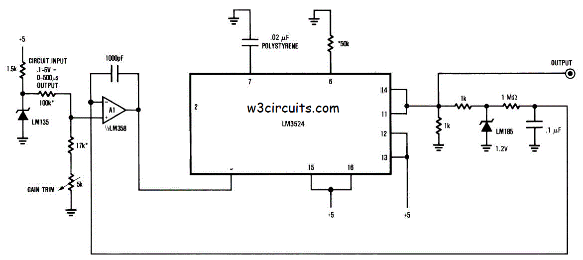 Temperature To Pulse Width Converter Using LM3524 Circuit Diagram