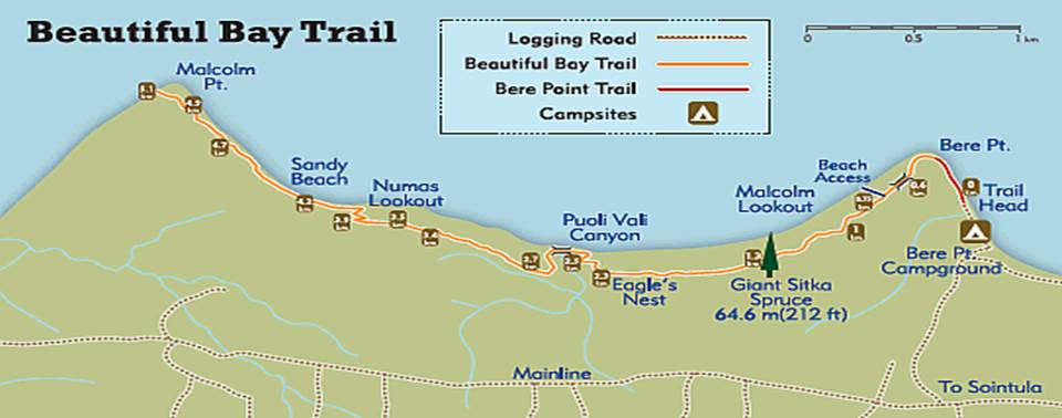 Sailing Pelagia: Sointula, and the "Beautiful Bay Trail" hike