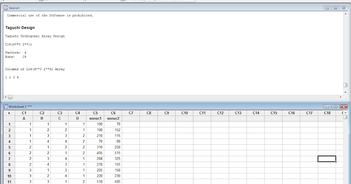 Minitab ile Taguchi Deney Tasarımı Projesi