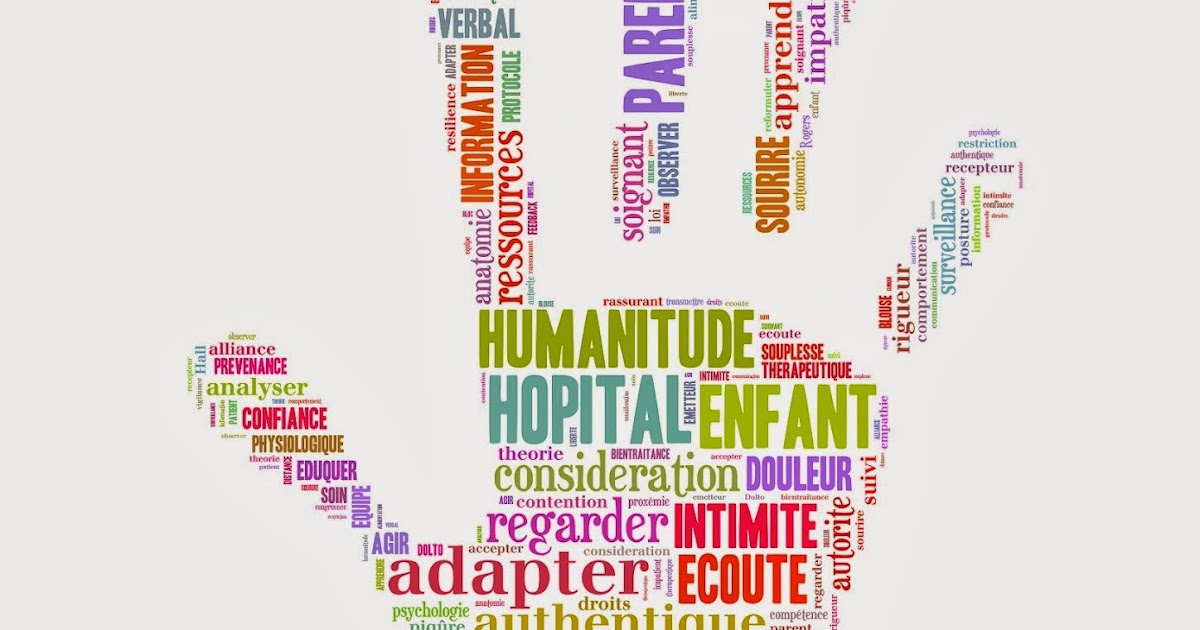 MoonMan: Evalutaion Module 5 - Formation Aide Soignant - IFAS Lorient ...