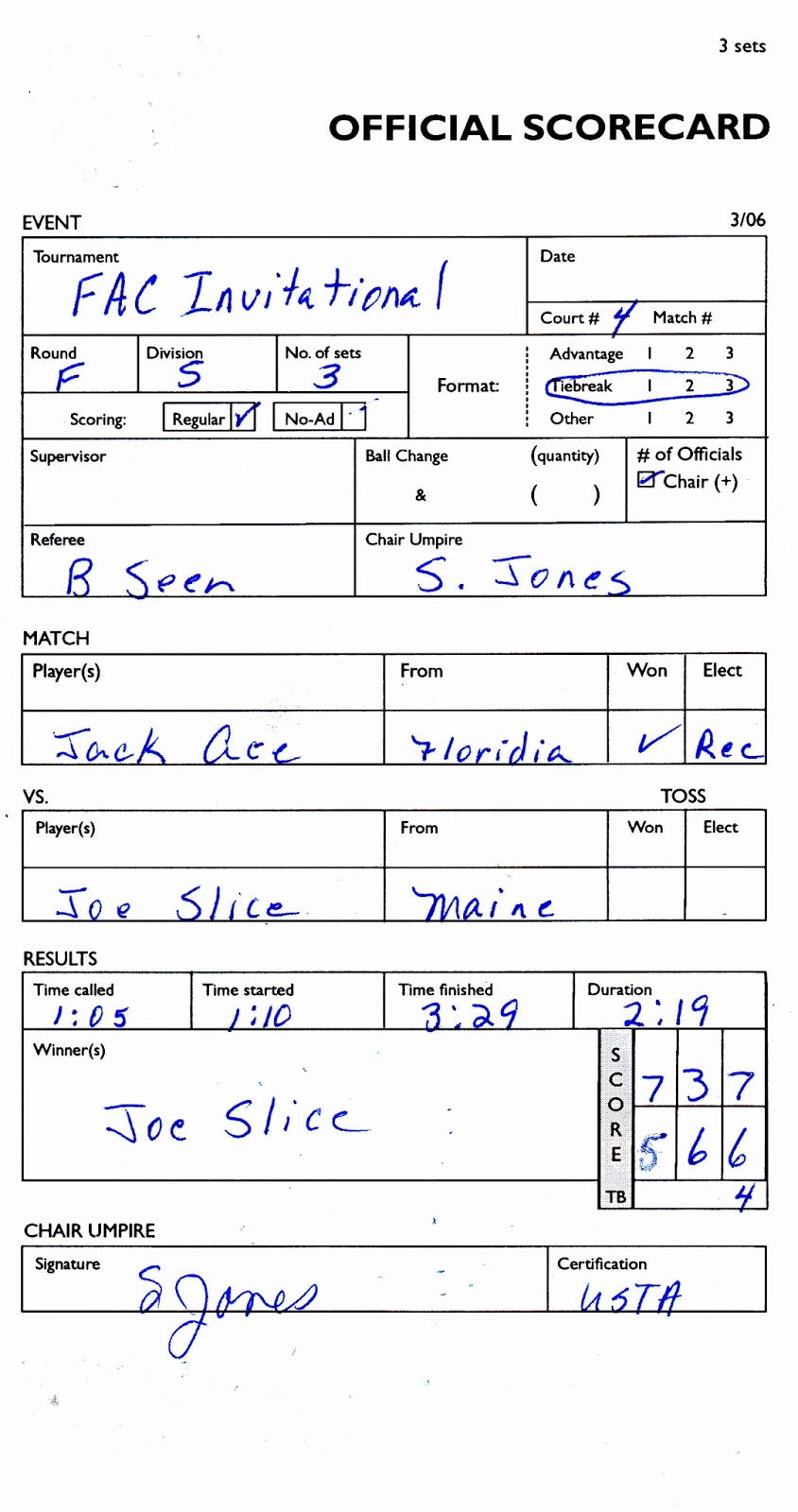Metroplex Tennis Officials Association: Scorecard Instructions