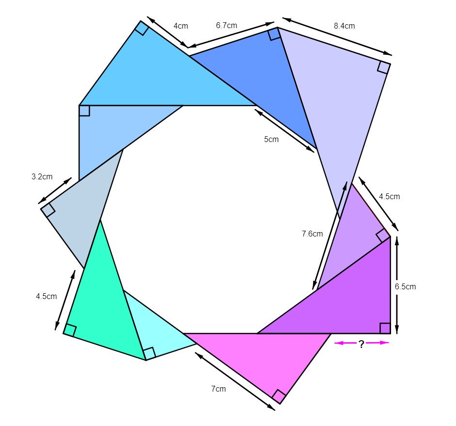 Resourceaholic: 5 Maths Gems #105