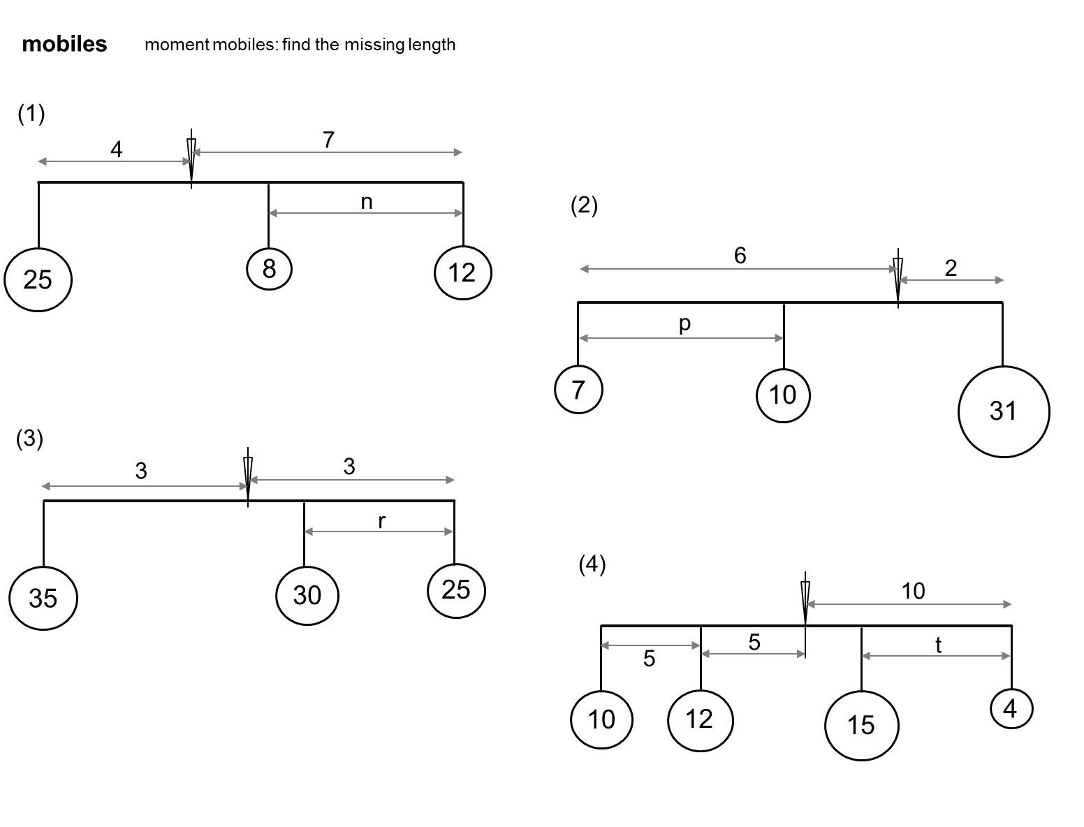 MEDIAN Don Steward mathematics teaching: mobile moments