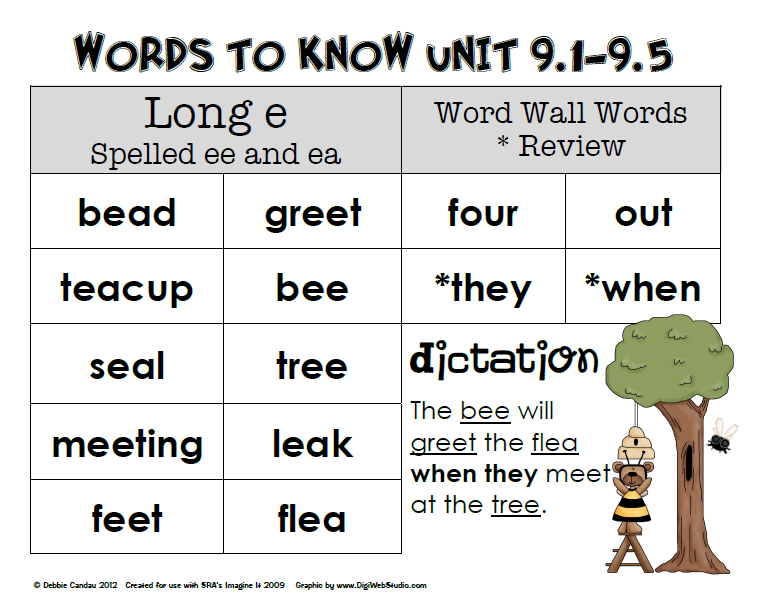 Sailing Through 1st Grade: Unit 9 Open Court Imagine It! Support Materials