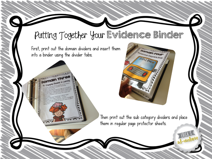 Putting Together Your Evidence Binder | Erica's Ed-Ventures | Bloglovin’