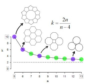 mathrecreation: April 2016