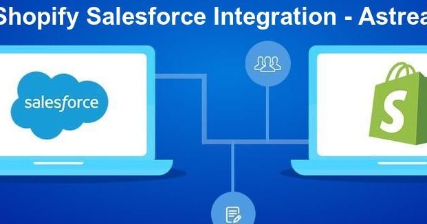 Shopify Salesforce Integration