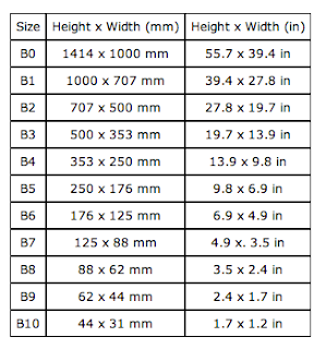 Oversized Iso A1 Dimensions - ponmanager