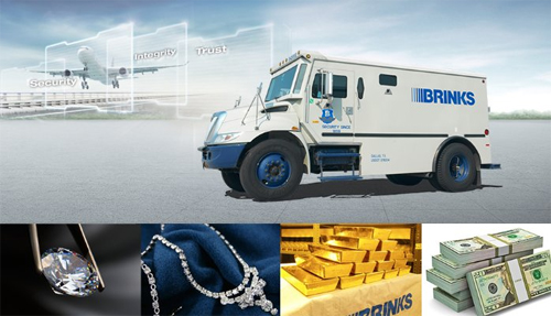 Mundo Das Marcas: BRINKS