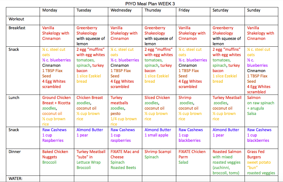 PiYo - Week 3 Review - Vanessa.Fit