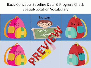 Building Successful Lives- Speech & Language Services: Basic Concepts ...