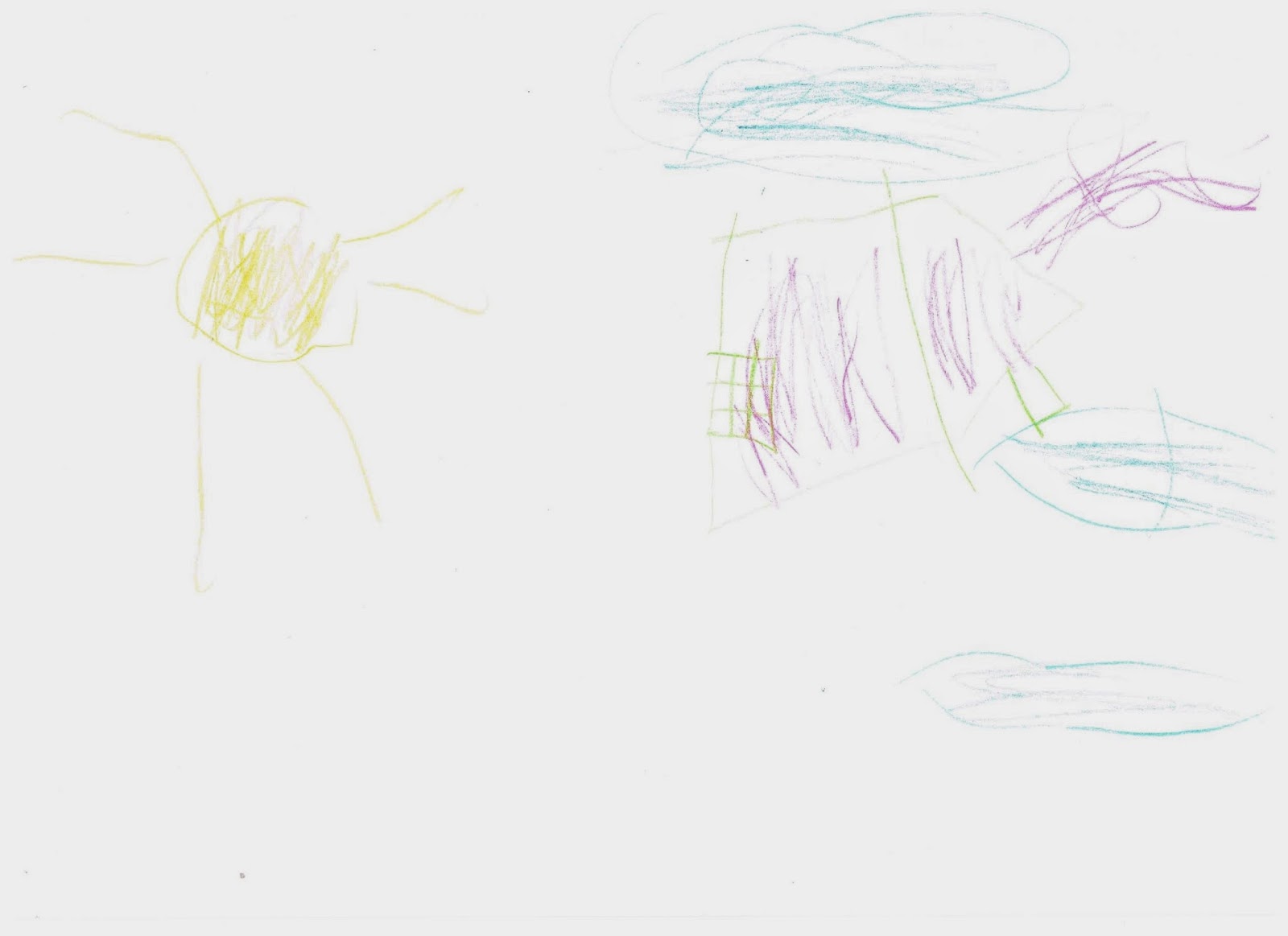 El ARTE de educARTE: Etapas del dibujo infantil