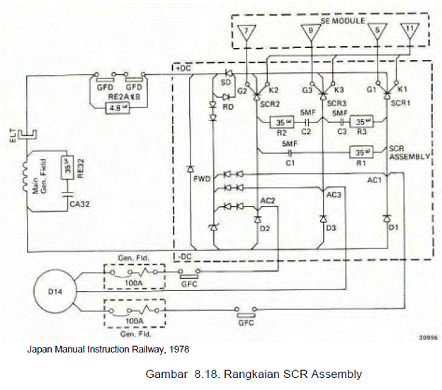Silicon controller rectifier | Citra teknologi