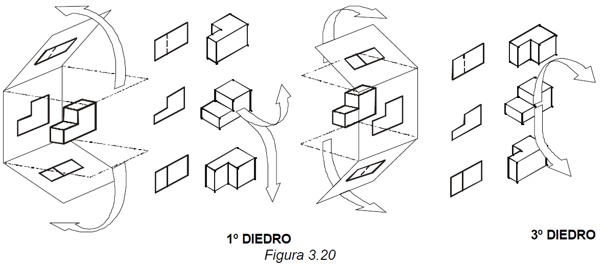 Leitura e Interpretação de Desenhos Técnicos #5 ~ Paulo Ito