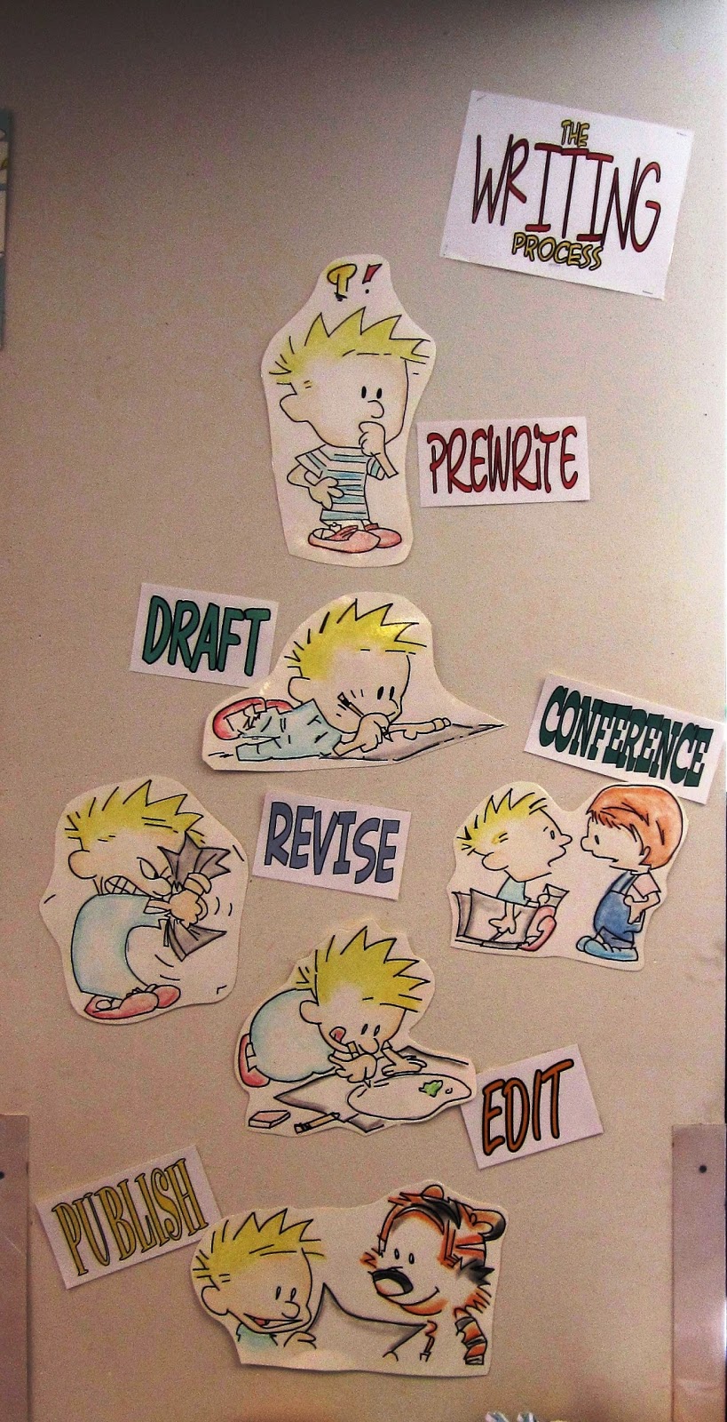 Readers and Writers Workshop Bulletin Boards