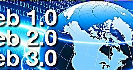 INVESTIGACION: La evolución de la Web