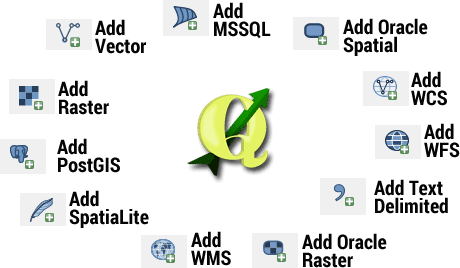 How To Add WMS Service in QGIS