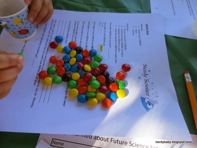 Nerdy Science: M&M Math - Science Saturday